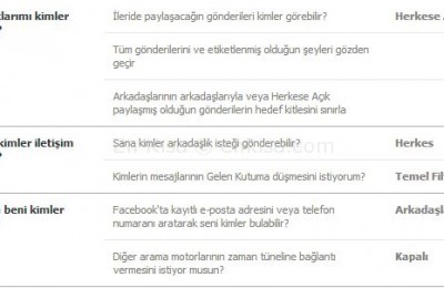 Turkcell Vınn Apn Ayarları Nasıl Yapılır