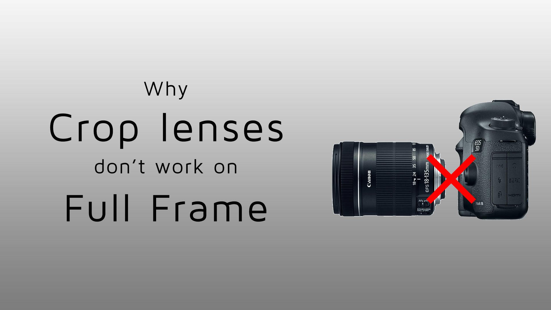 Full Frame Sensör Nedir - Full Frame Nedir Full Frame Sensör Nedir - Full Frame Nedir